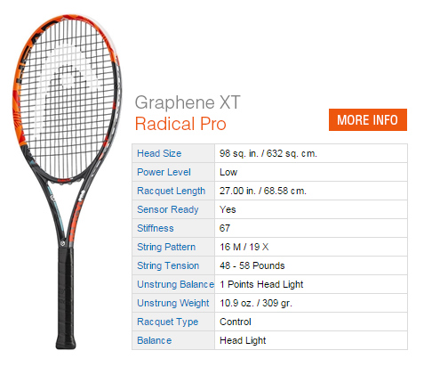 Head Graphene Xt Radical Tennis Rackets | Tennis Plaza