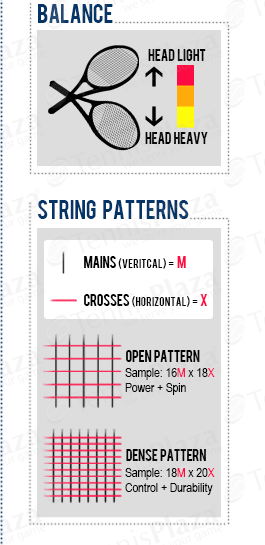 How to Choose a Tennis Racquet