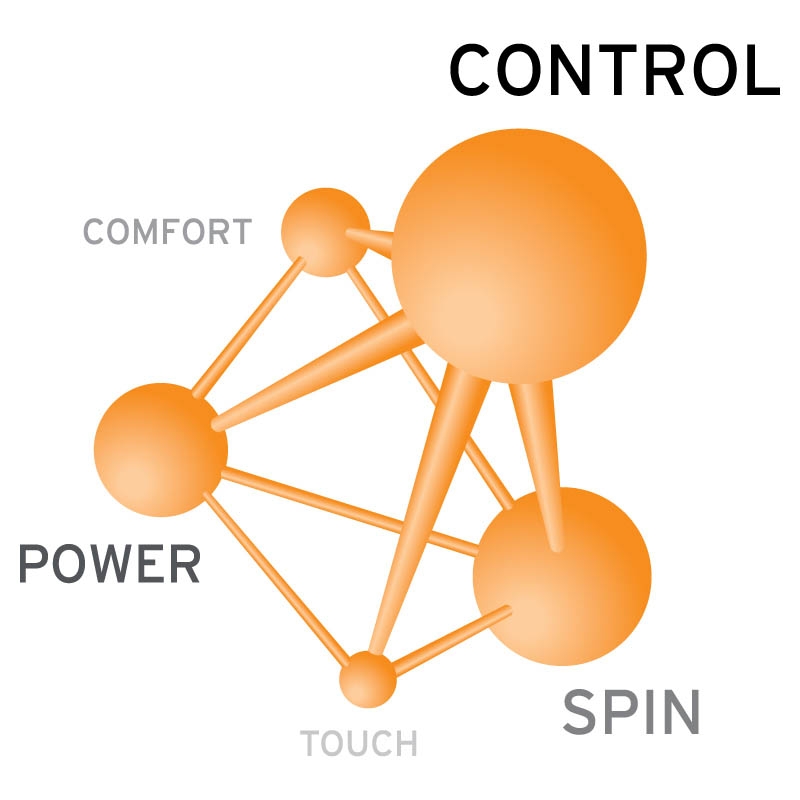 Head Lynx Tour 17 Tennis String Set Grey